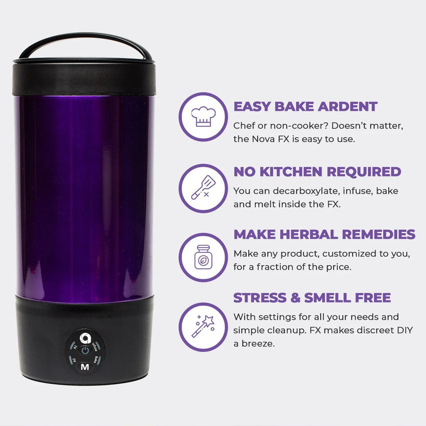 Ardent FX Flower Infuser 220V - UK