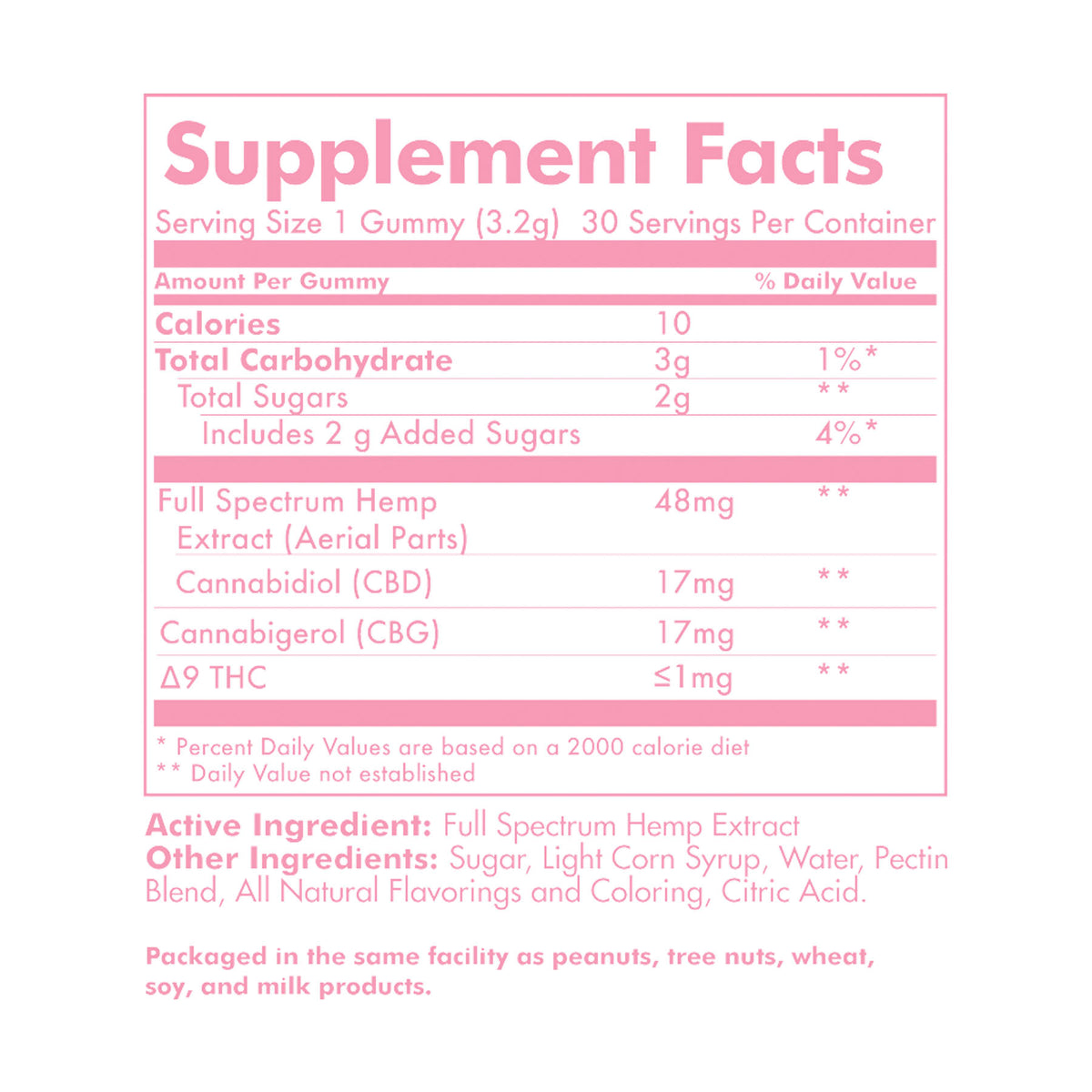 Extract Labs Cognitive Full Spectrum Gummies - 500mg CBG & 500mg CBD