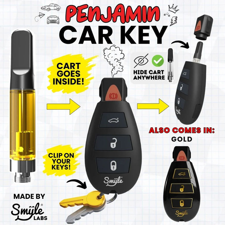 Smyle Labs Penjamin Cart Pen with Functioning Pen - UK